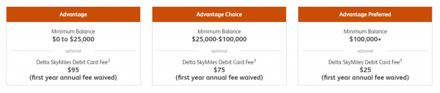 Delta SkyMiles® Debit Card - Earn 5,000 Bonus Miles | BestCards.com